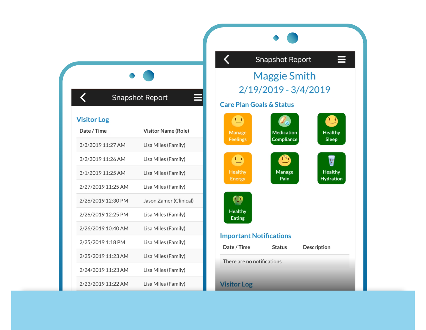 Snapshot Report | SimpleC
